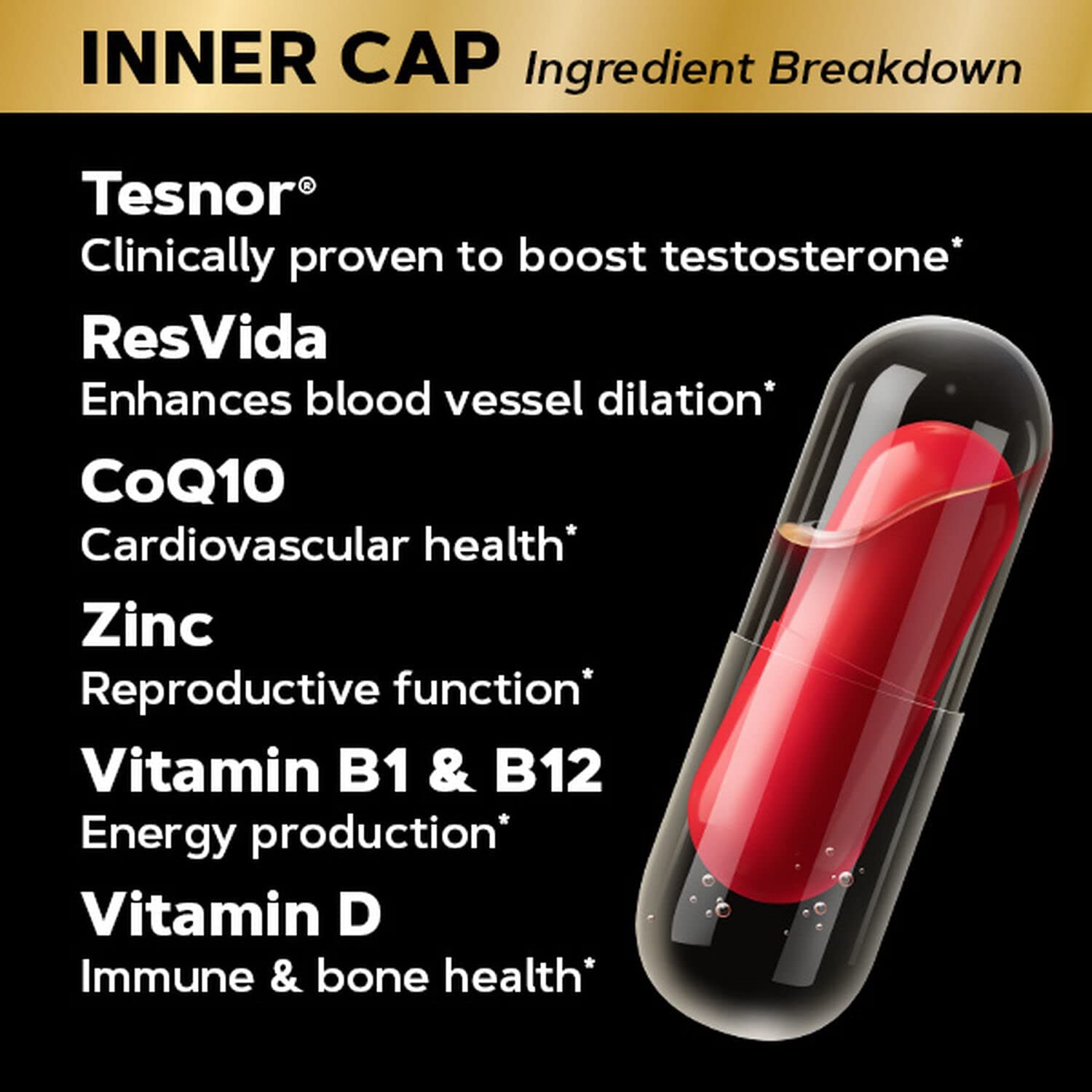 GNC Mega Men Mega Men - Ultra Testosterone Free & Total Test Booster ...